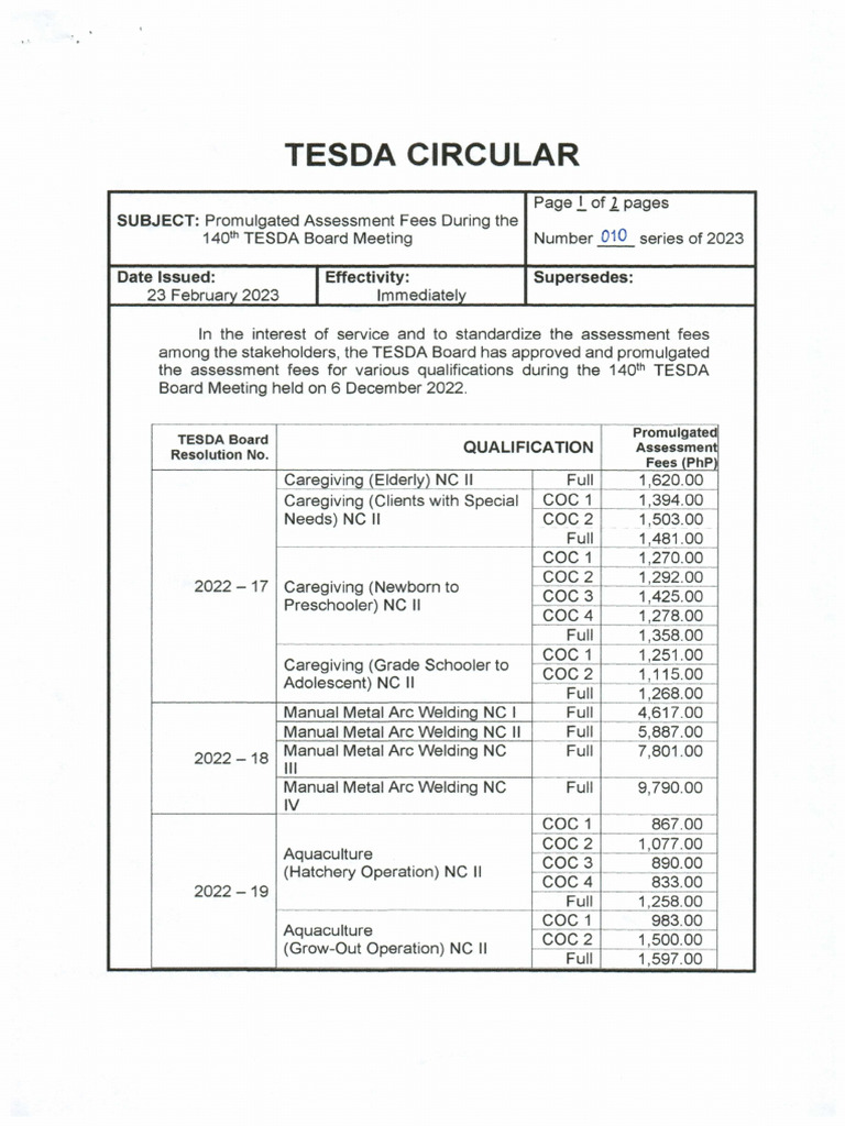 TESDA Circular No. 010-2023 | PDF