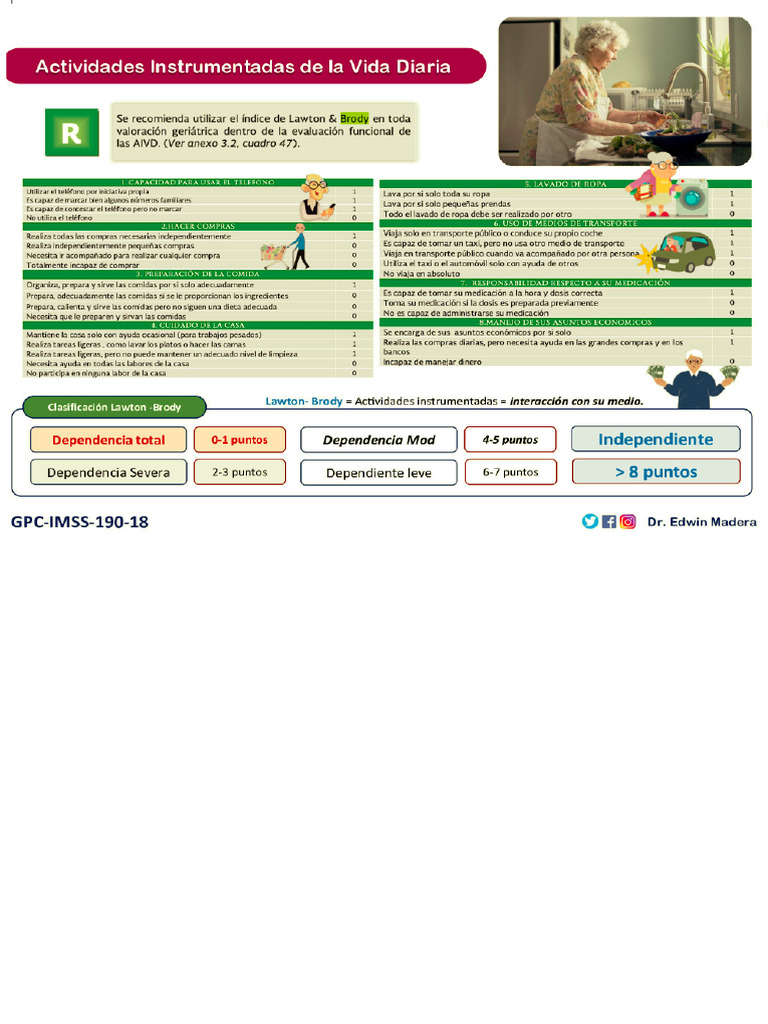 Geria - Edwin 2023 | PDF