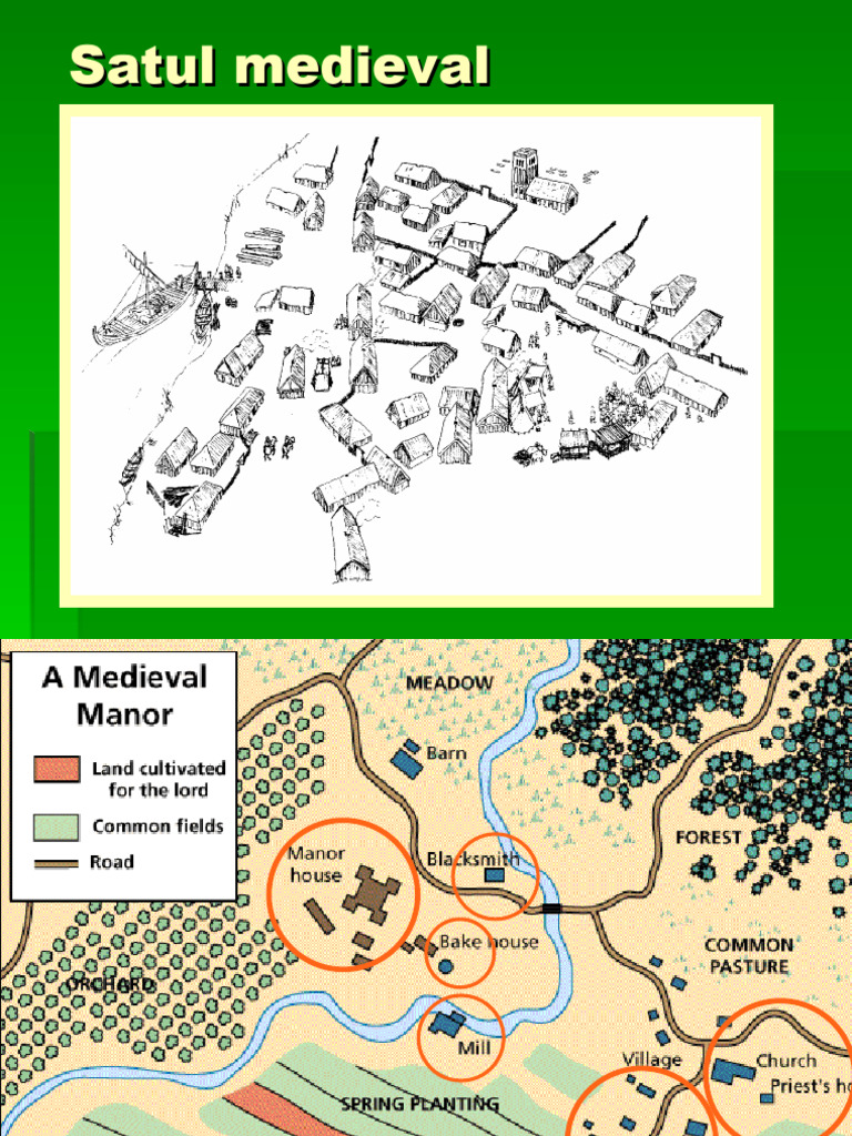 Satul Medieval | PDF