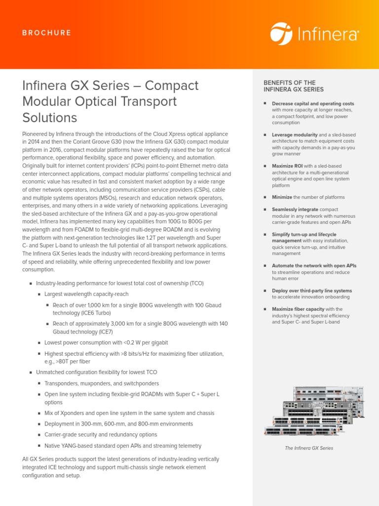 Infinera GX Series 0243 BR RevF 0323 | PDF