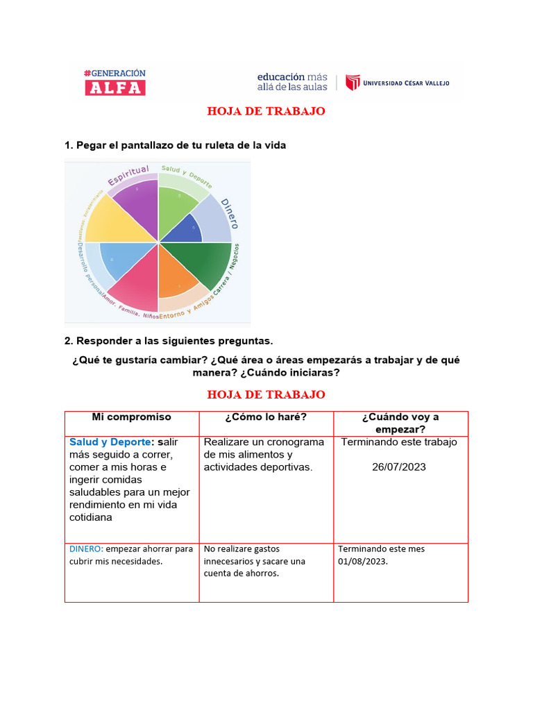 La Rueda de La Vida - Tarea | PDF