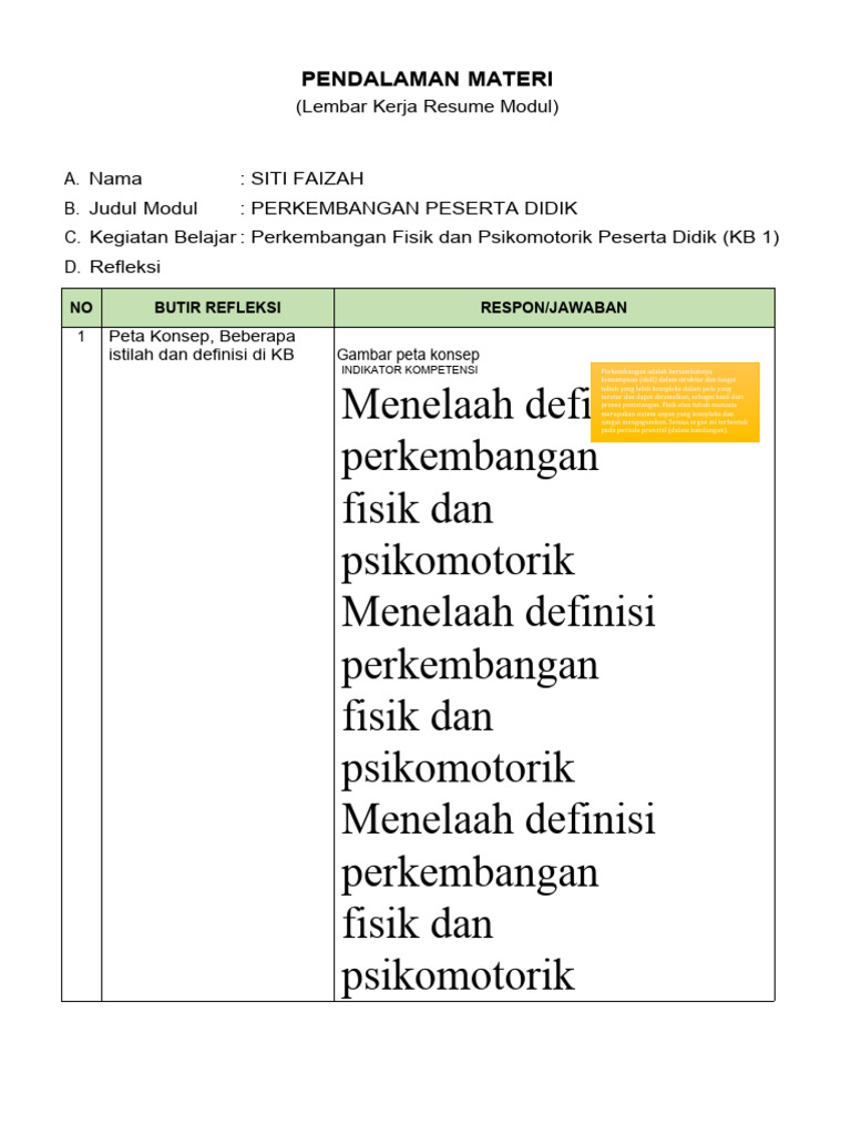 RESUME Modul 2 KB 1 Peta Konsep | PDF