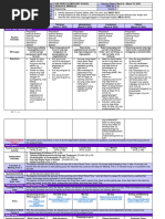 Class Program Matatag Curriculum | PDF