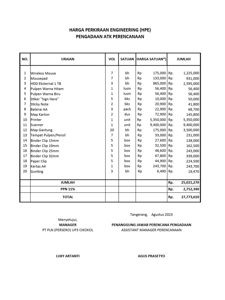 Kebutuhan ATK Ren | PDF