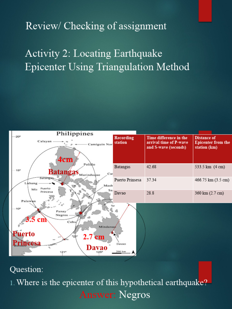 Lesson 3 Distribution of Earthquake Active Volcanoes and Mountain ...