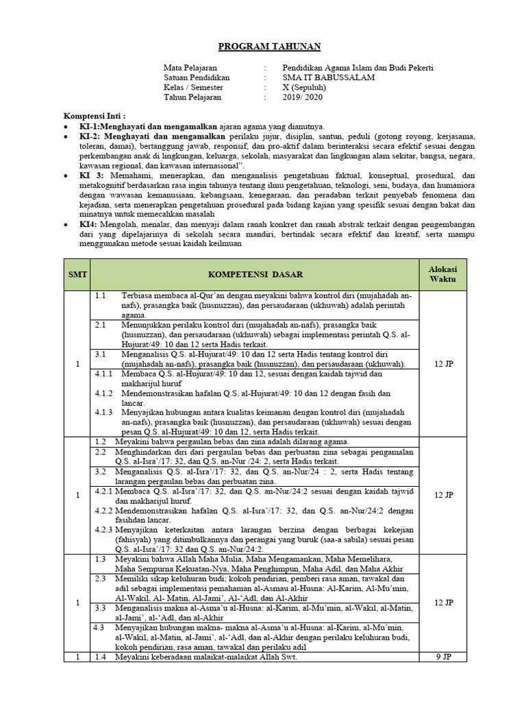 Prota Fix 2019-2020 | PDF