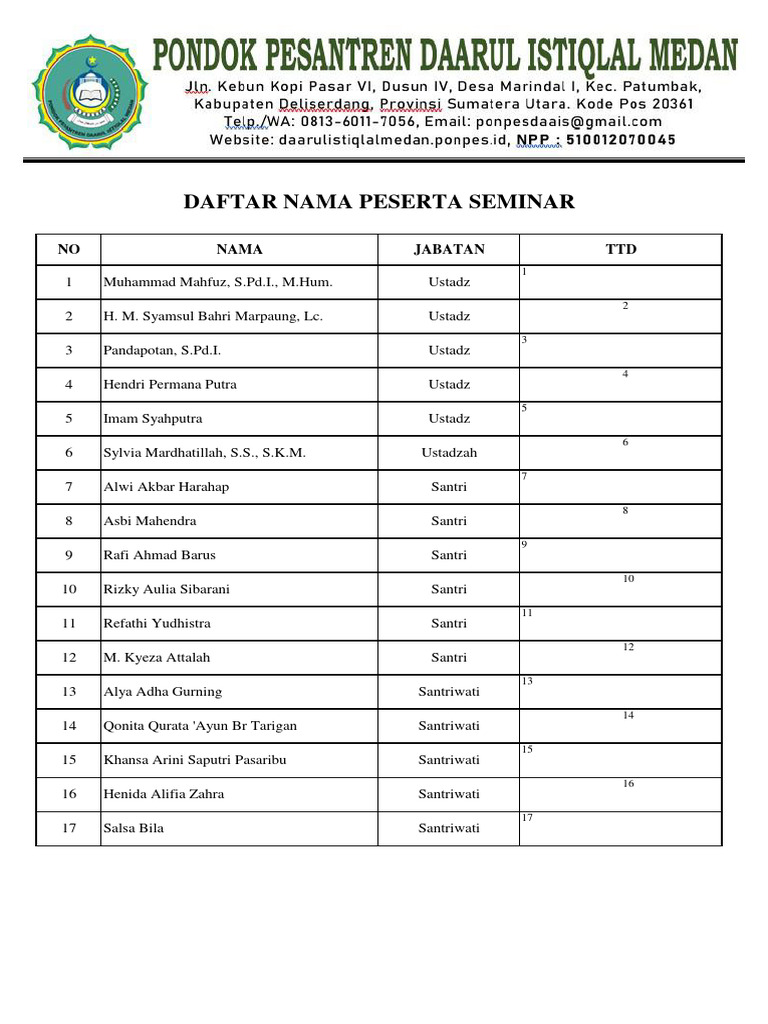 Daftar Yang Ikut Seminar | PDF