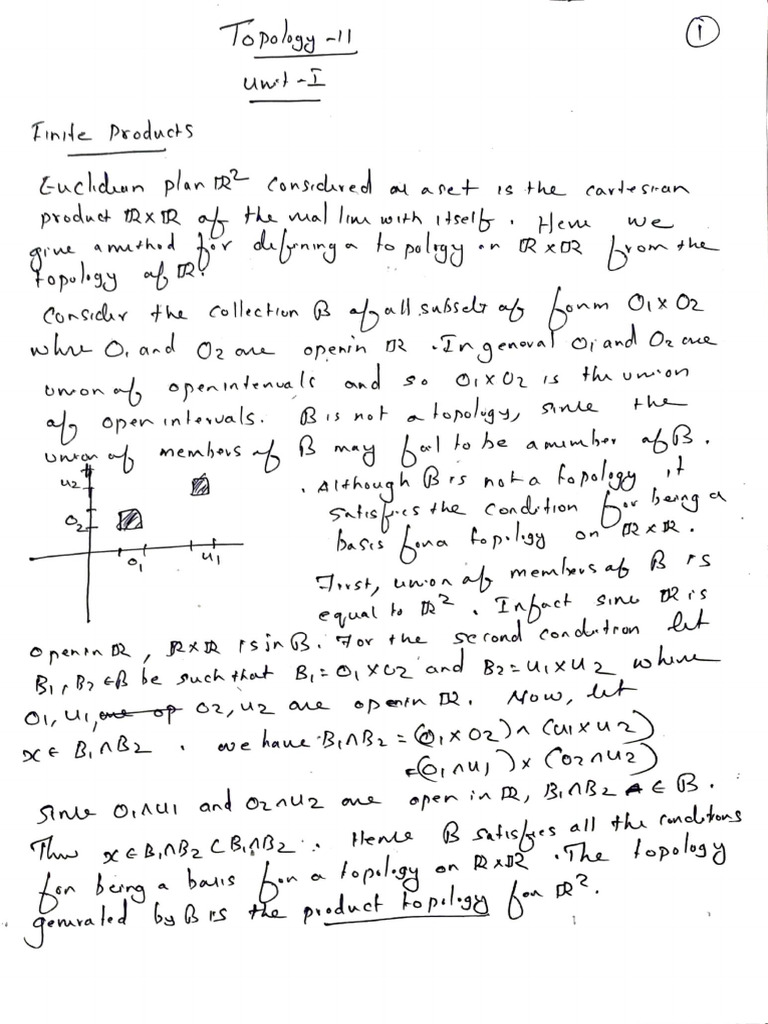 Topology S2 Mod 1 Full Note | PDF