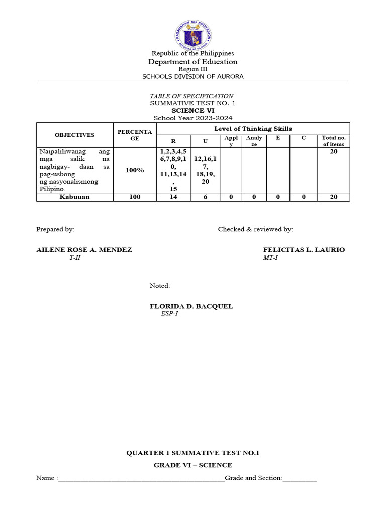 Q4 ST 1 GR.5 Ap With Tos | PDF | Mixture | Philippines