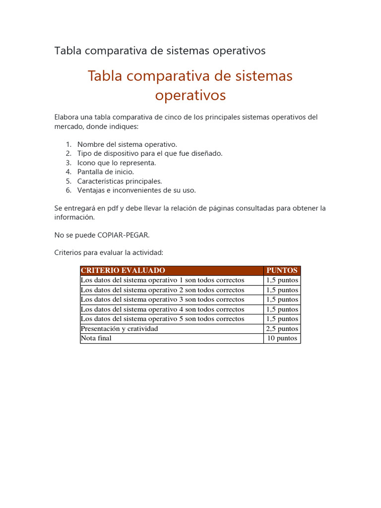 Tabla Comparativa de Sistemas Operativos 1 | PDF Tabla Comparativa de Sistemas Operativos 1 | PDF