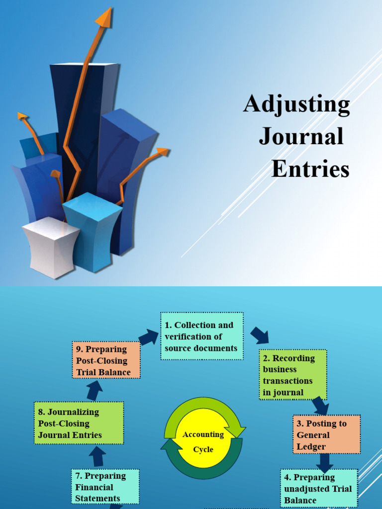 Adjusting Journal Entries | PDF | Debits And Credits | Depreciation