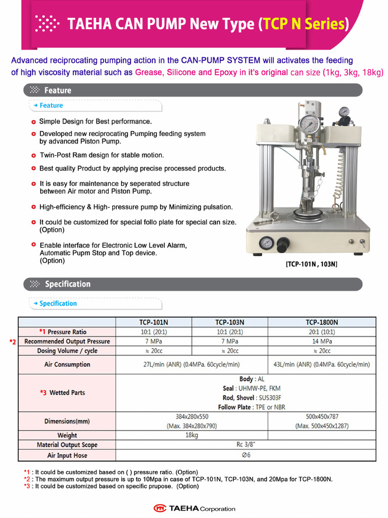 TAEHA - TCP N Series - Can Pump New Type | PDF