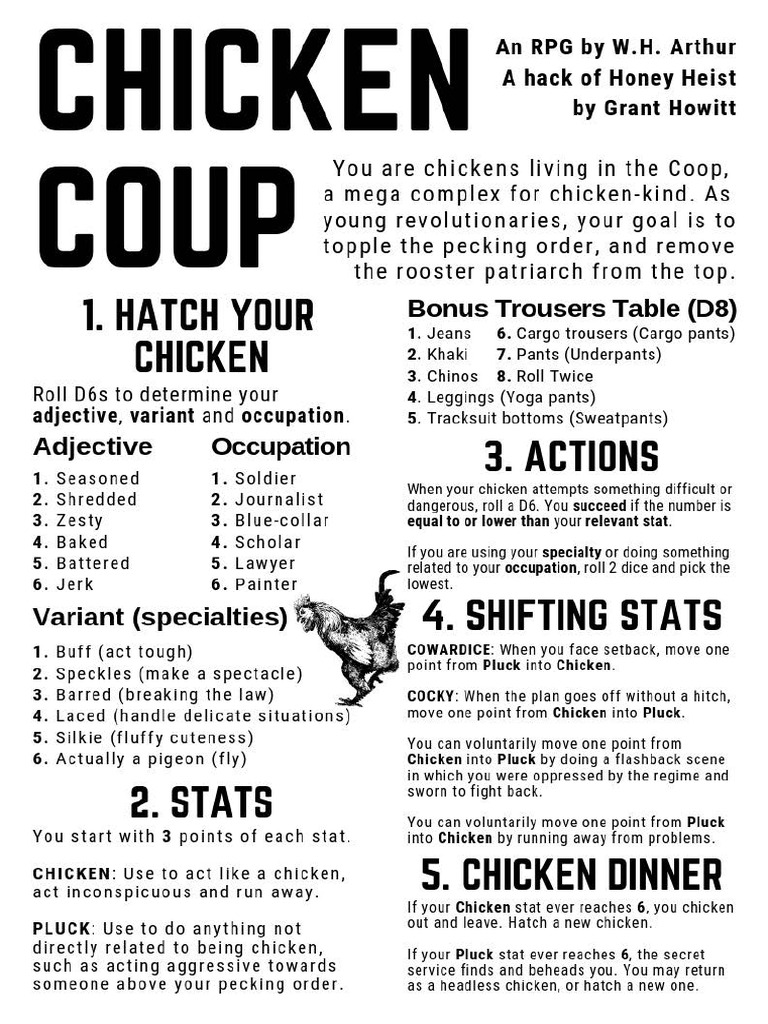 Chicken Coup One Page RPG | PDF