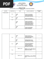 Pamantayan Sa Pagsulat NG Tula | PDF