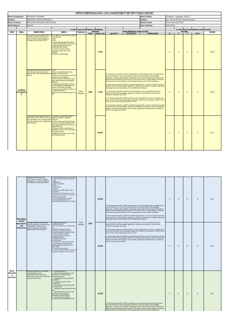 New Opcrf CS2 Year1 Sy 2022 2023 | PDF | Goal | Creativity