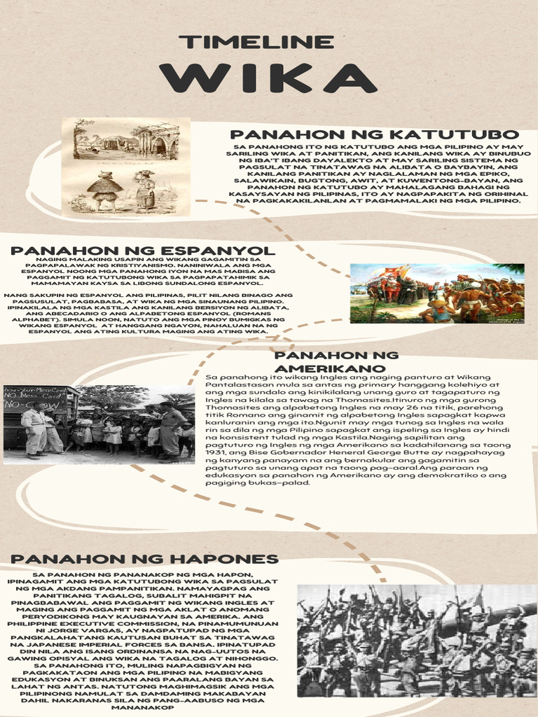 Brown and White Illustrative History Timeline Infographic | PDF