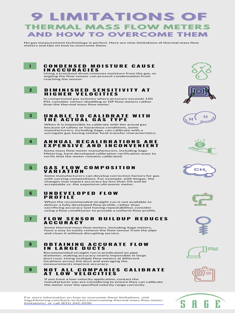 Limitations Thermal Mass Flow Meters | Download Free PDF | Flow ...