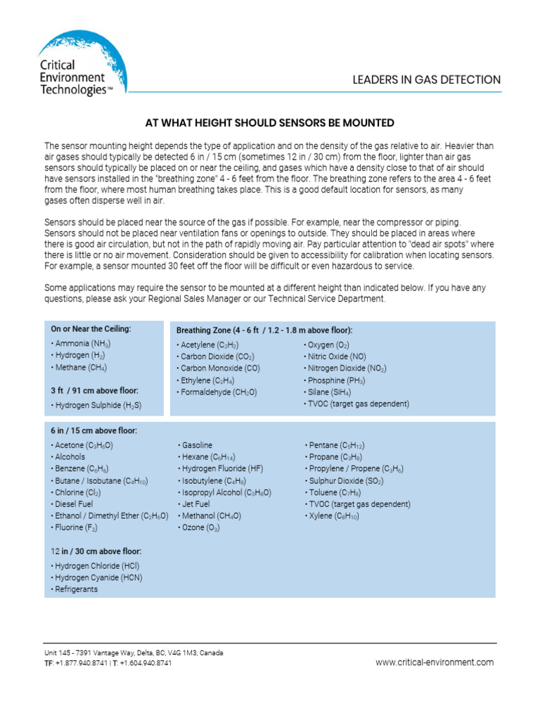 Sensor Mounting Heights | PDF