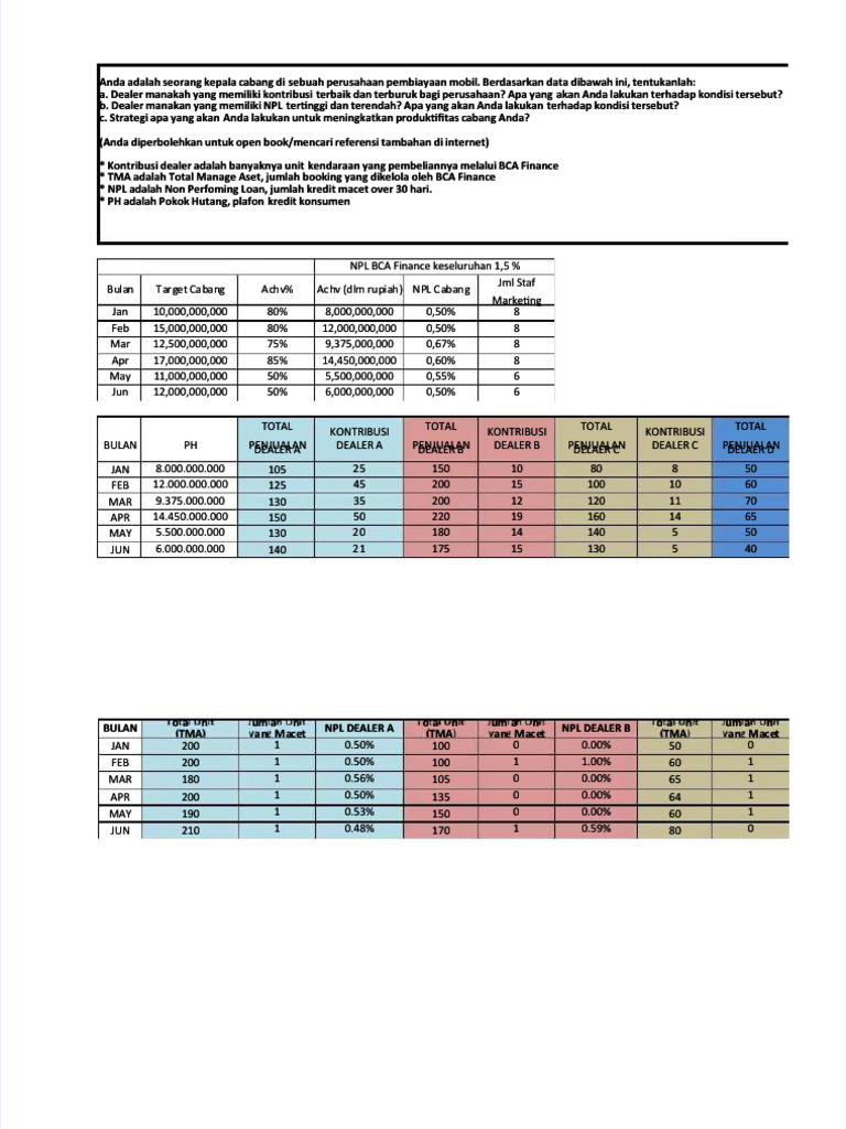 PDF Soal Tipe 3 - Compress | PDF