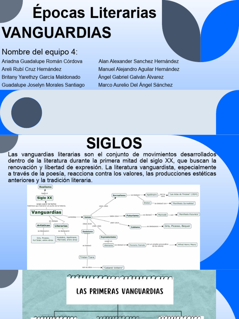 Características y Autores de Vanguardias Literarias | PDF | Vanguardia ...