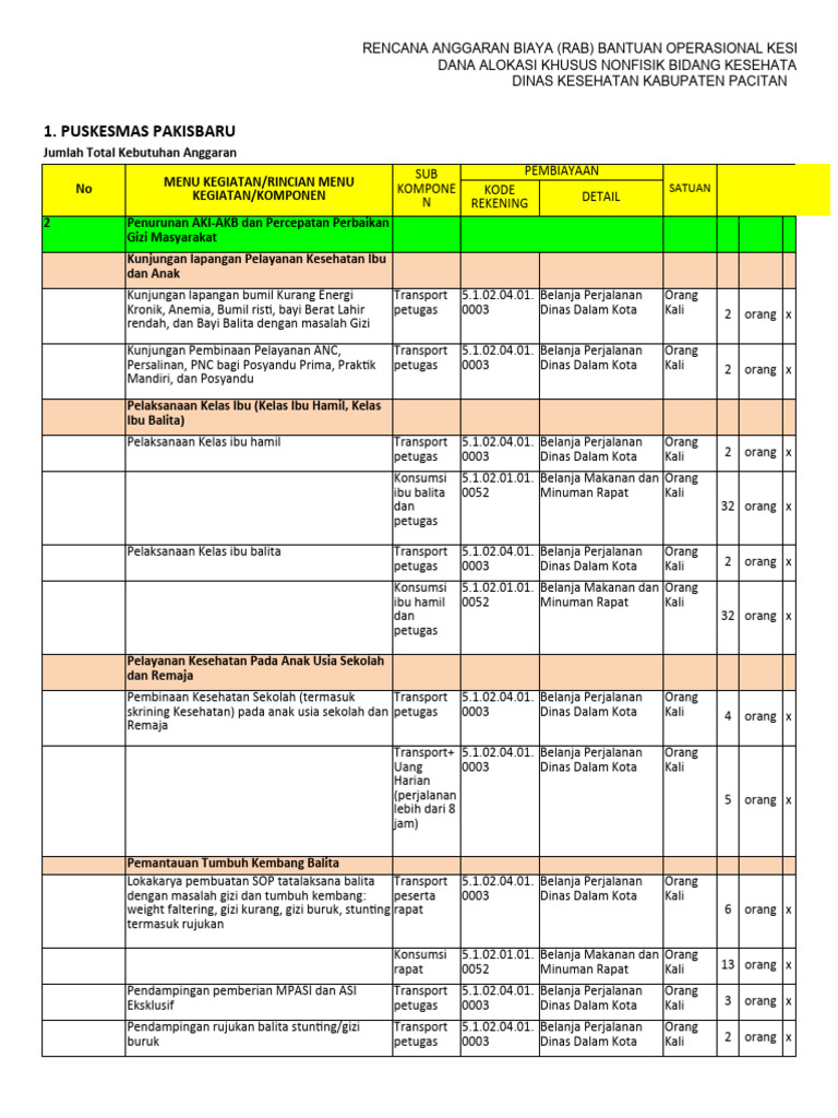 Rab Aki Akb 2024 | PDF