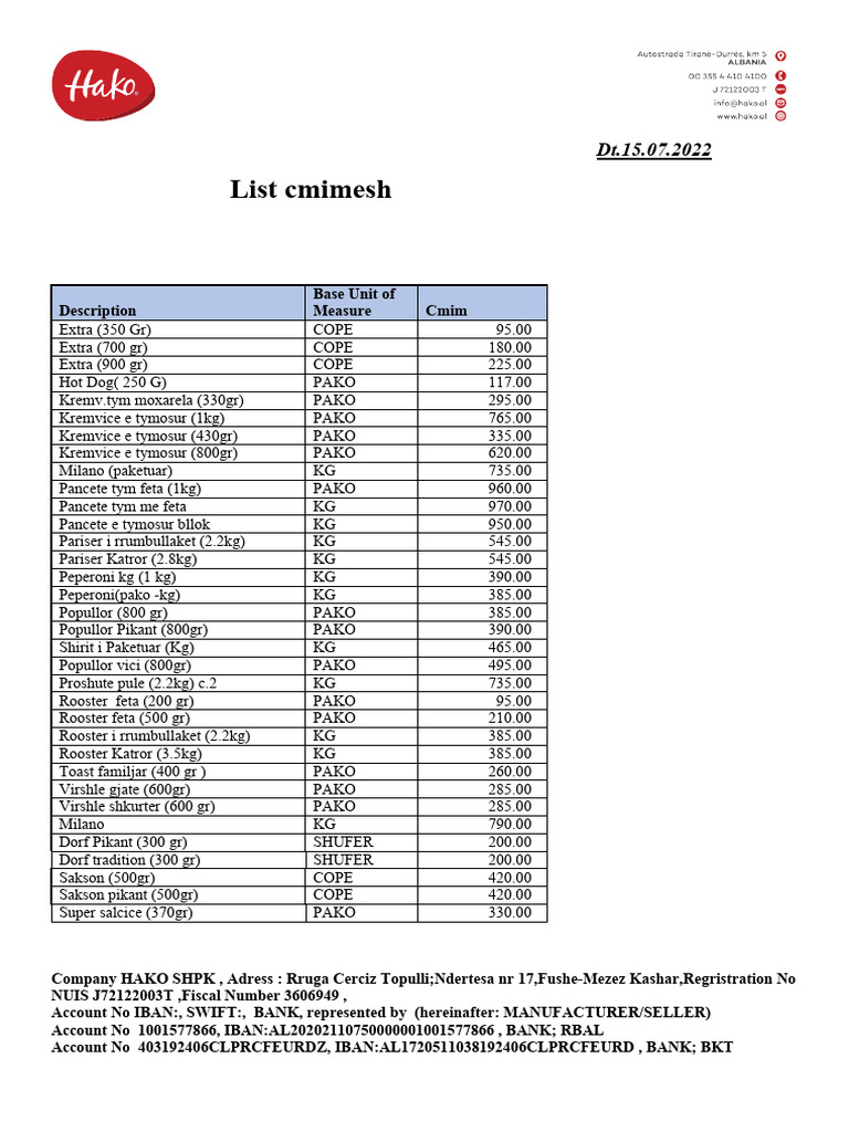 Hako List Cmimesh | PDF
