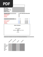 Scoring Cheat Sheet v2 | PDF | Human Development | Mental Health