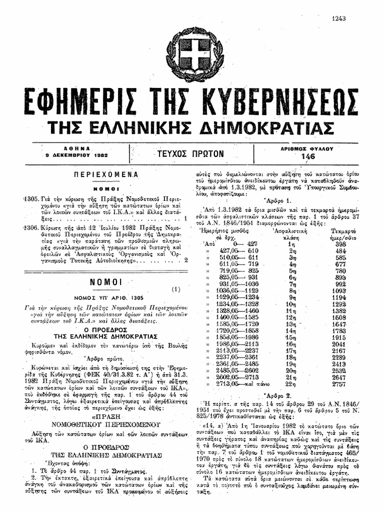 Ν. 1305-1982 ΑΔΕΙΑ ΔΙΔΑΣΚΑΛΙΑΣ | PDF
