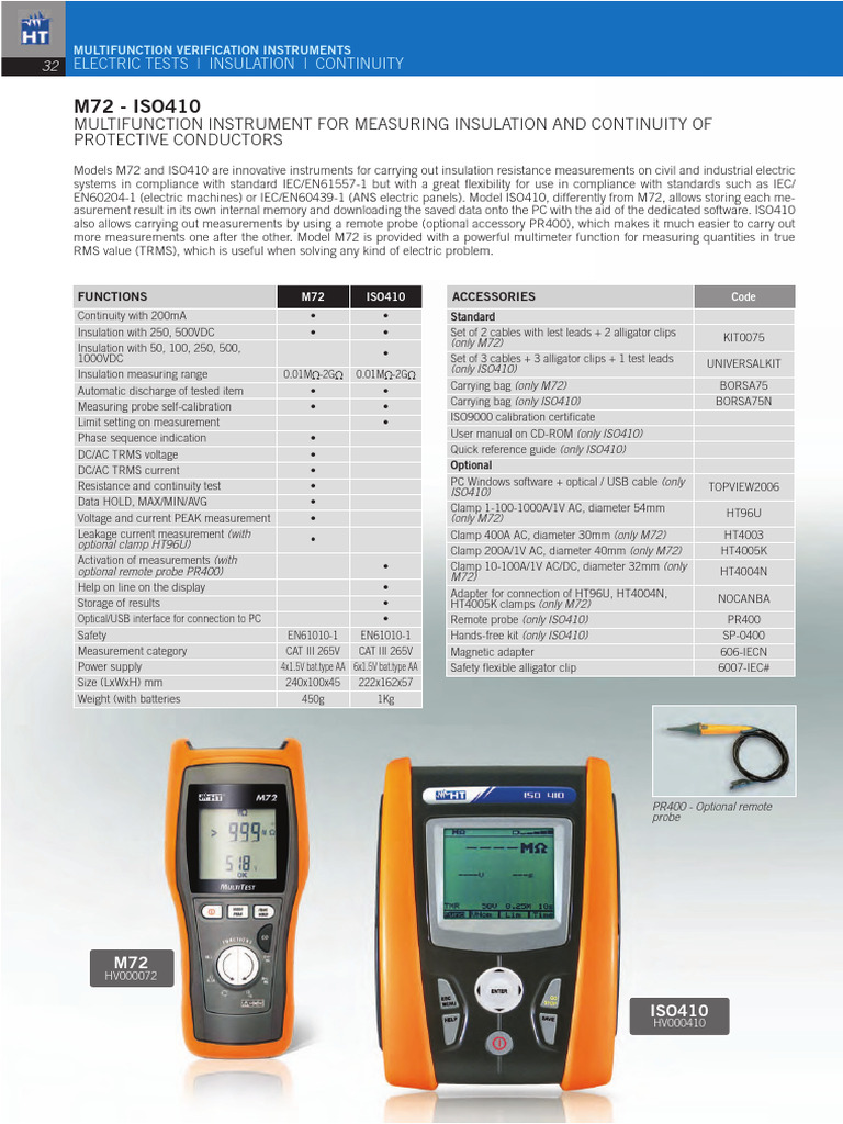 Instrument For Measuring Insulation and Continuity of Protective ...