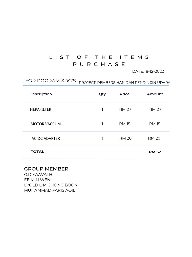 List of The Items Purchase) | PDF