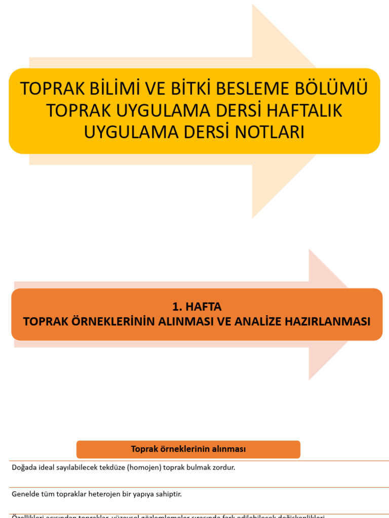 Toprak Uygulama | PDF