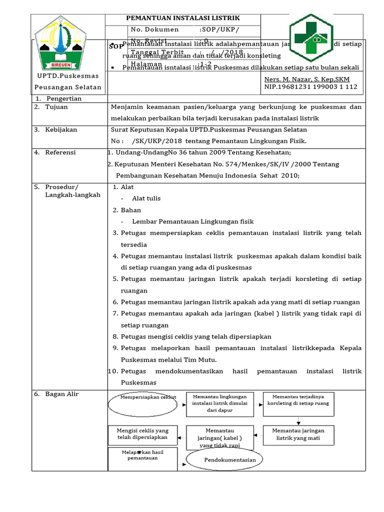 8.5.1.2 - B2 SOP Pemantauan Instalasi Listrik (SUDAH EDIT) | PDF | Sains & Matematika ...