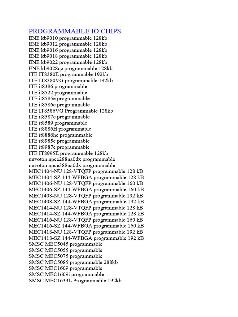 Programmable Io Chips | PDF