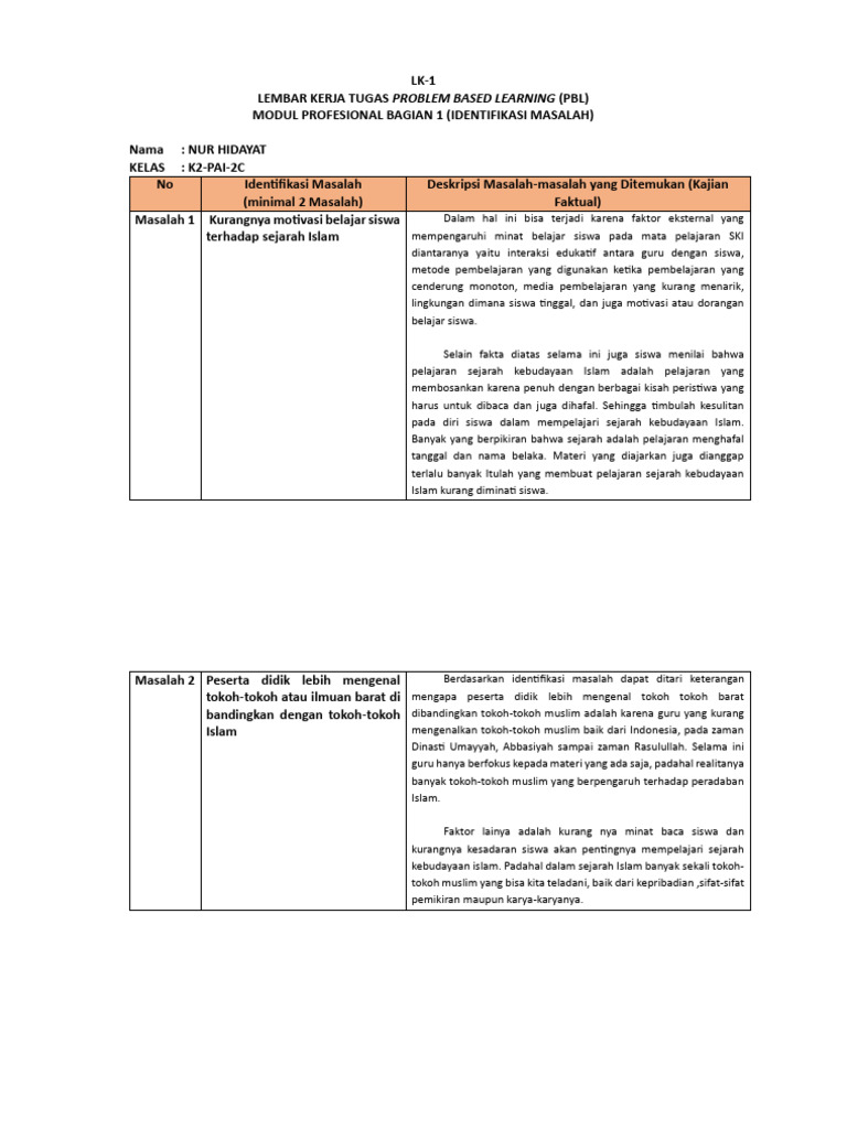 LK 1 IDENTIFIKASI Masalah (PBL Profesional) Untuk Modul 1 | PDF | Sejarah