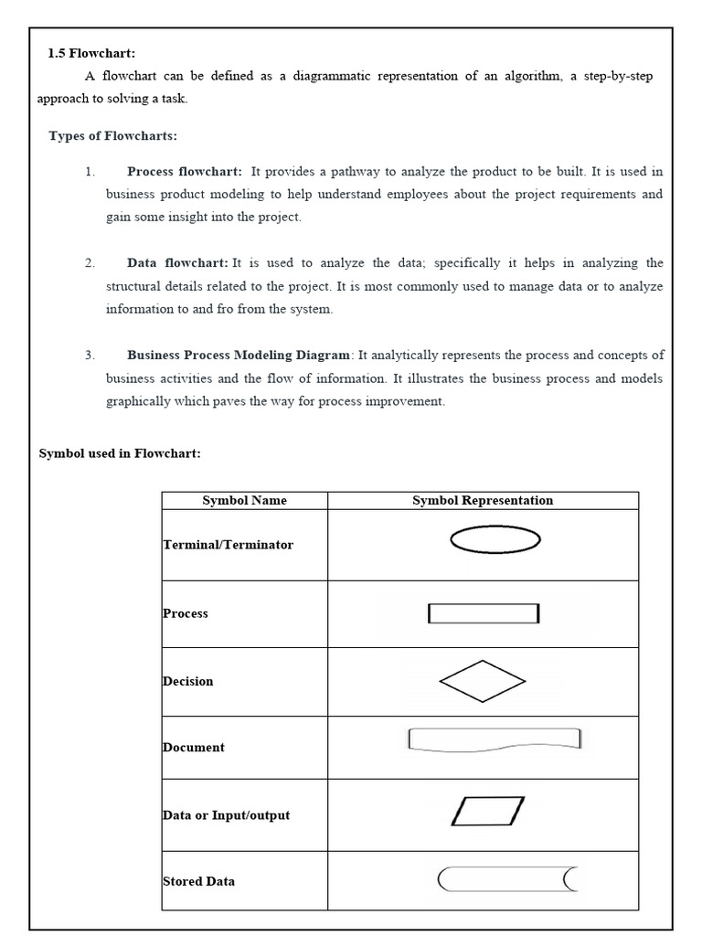 1.5 Flowchart | PDF