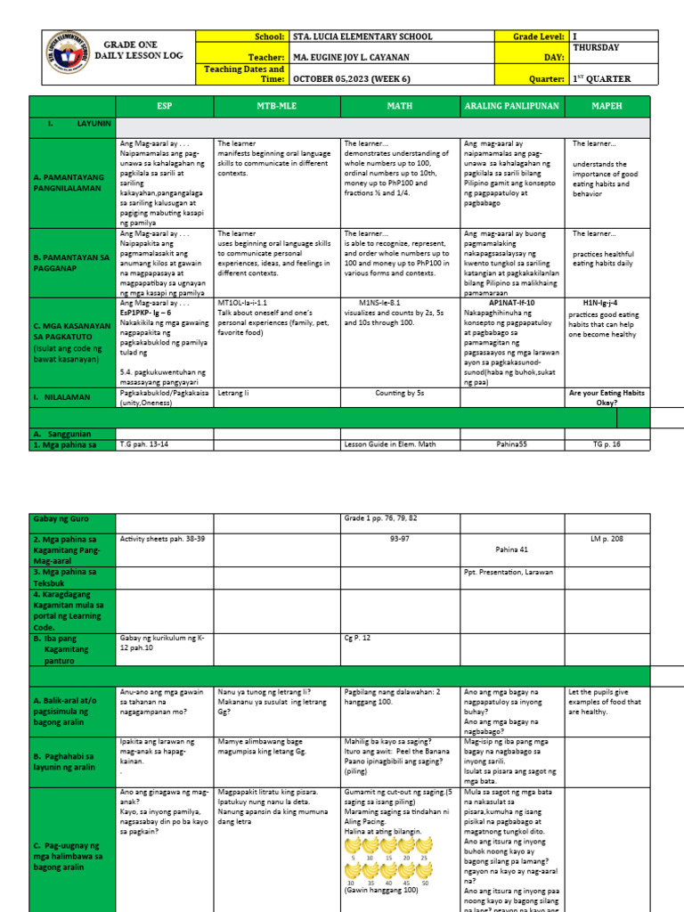 Esp Mtb-Mle Math Araling Panlipunan Mapeh: Esp1Pkp-Ig - 6 Ap1Nat-If-10 ...