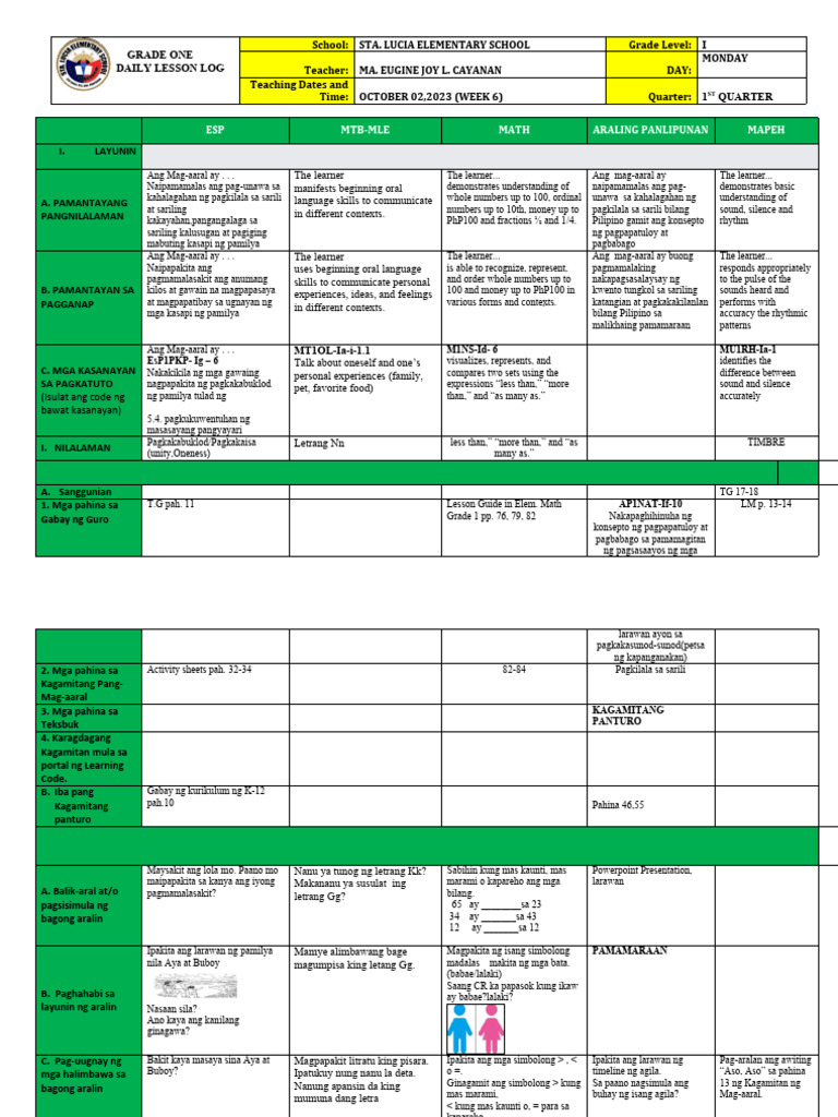 Esp Mtb-Mle Math Araling Panlipunan Mapeh: Esp1Pkp-Ig - 6 M1Ns-Id - 6 ...