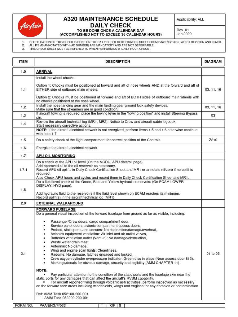 Daily Checksheet 1 | PDF