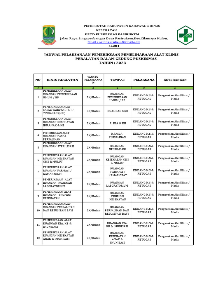 1 4 6 C Jadwal Pemeliharaan Alat Kesehatan Pdf