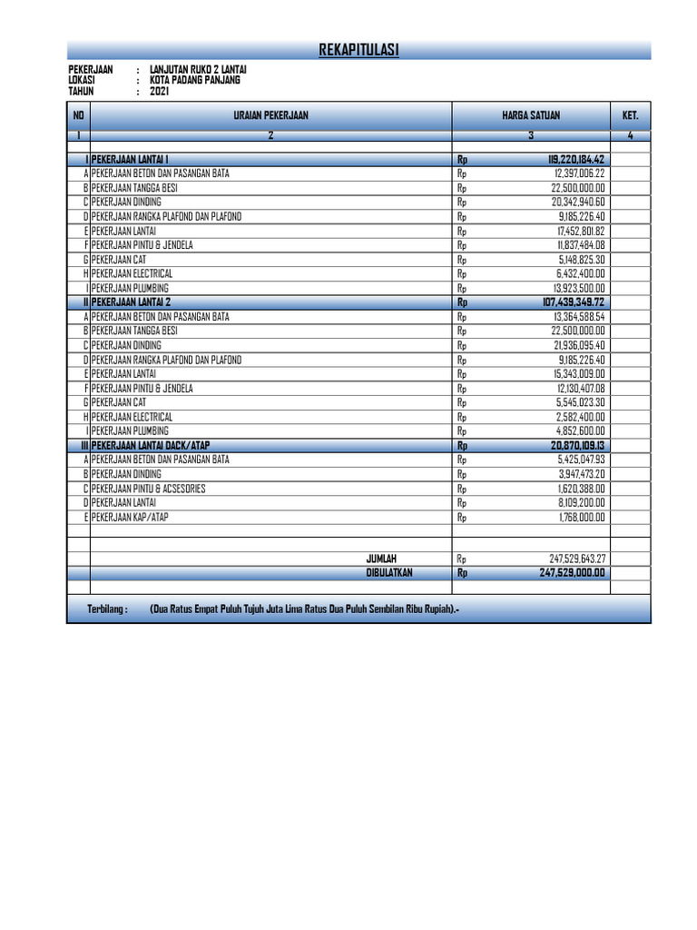Rab Lanjutan Ruko 2 Lantai 1 | PDF