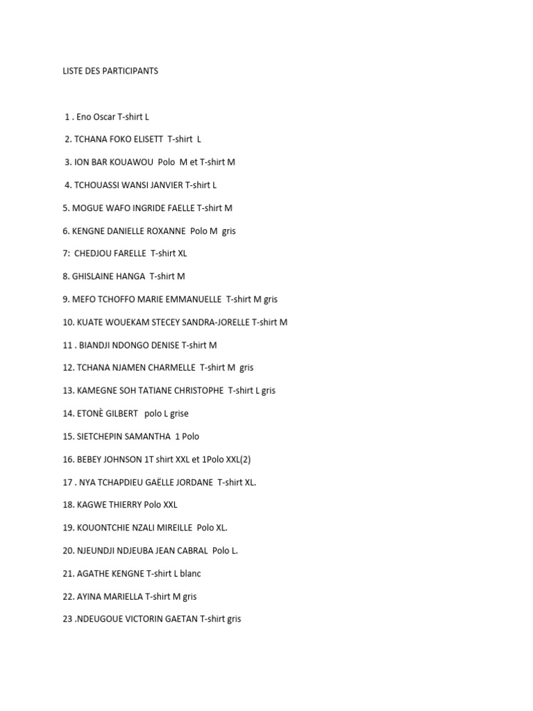 Liste des participants WPCT 2023 | PDF