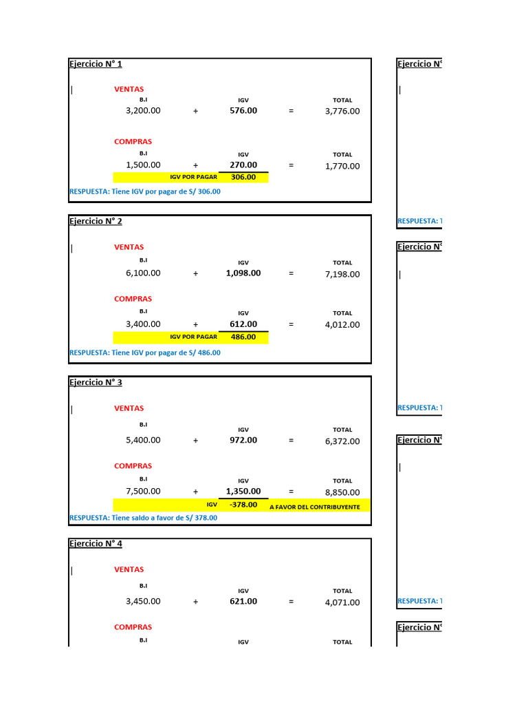 PRACTICA PROF. JUNIOR - DONGO | PDF