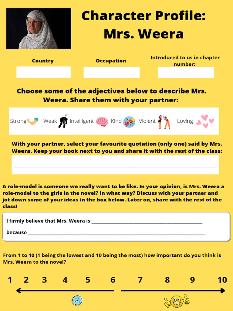 Character Profile Mrs. Weera Final Version | PDF