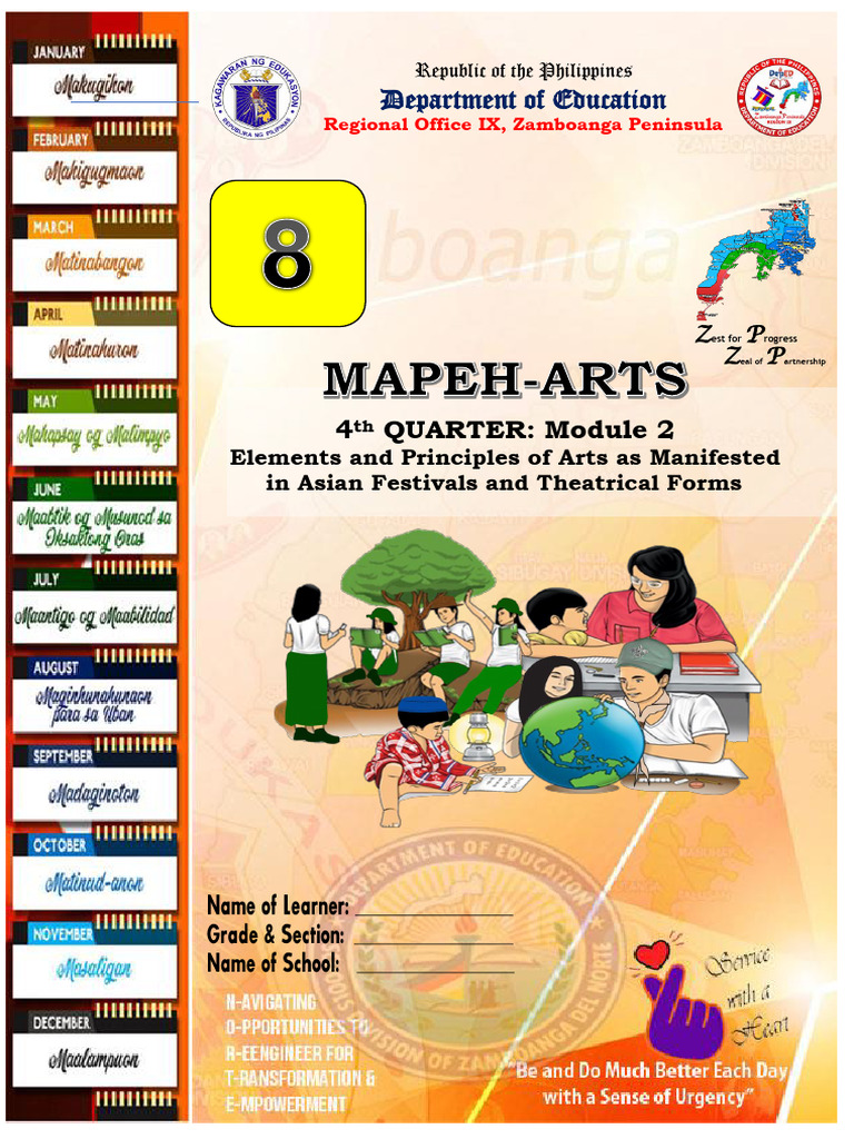 Grade 8 ARTS Q4 Module 2 | PDF | Theatre