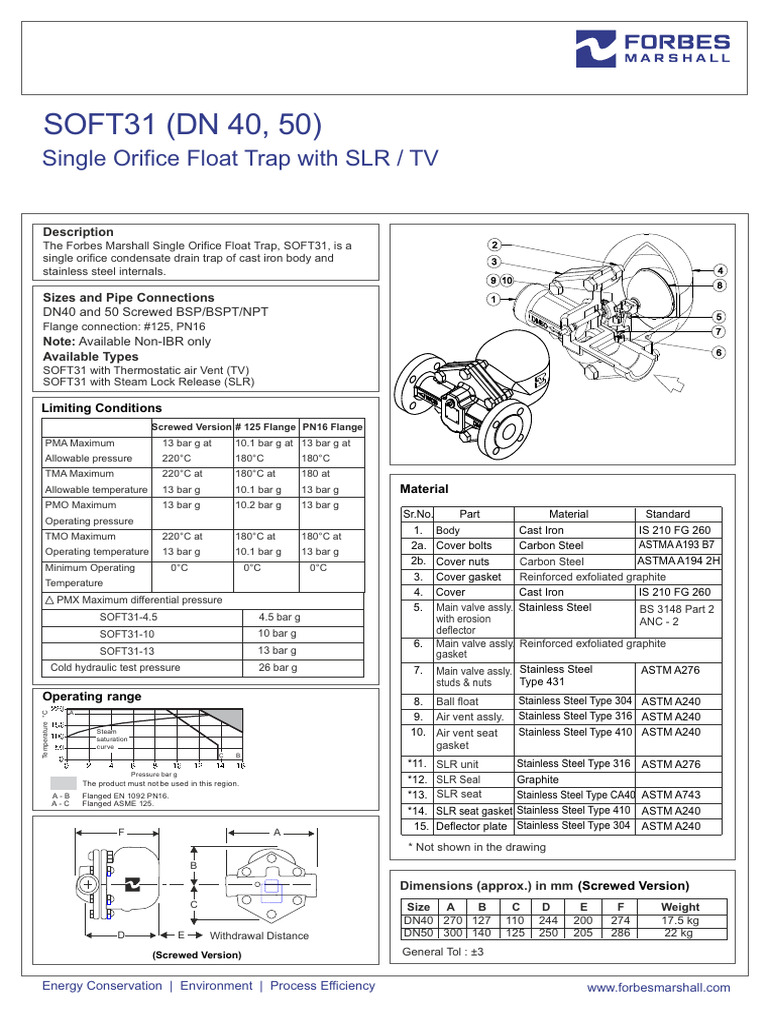 FT 20 Ball Float Steam Trap | PDF | Screw | Materials