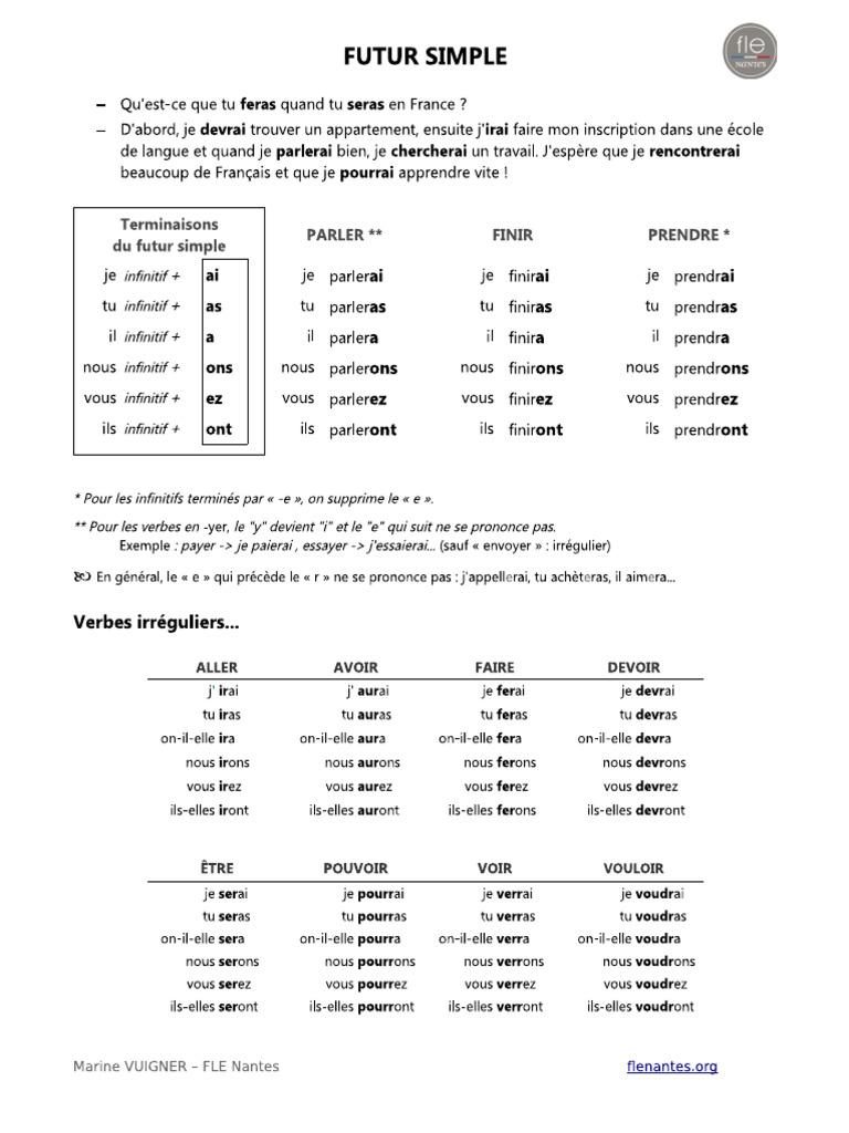 Futur Simple - Irregulier - Exercise | PDF