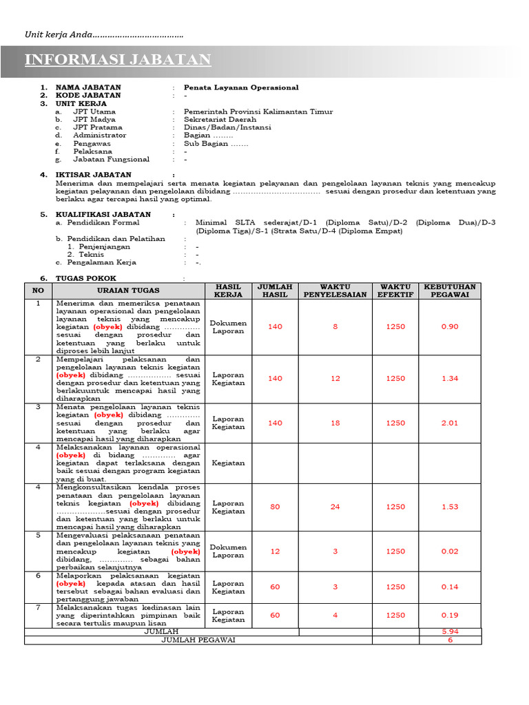 Penata Layanan Operasional - 1103 | PDF