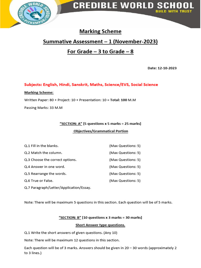 SA 1 Marking Scheme of SA 1 | PDF | Multiple Choice