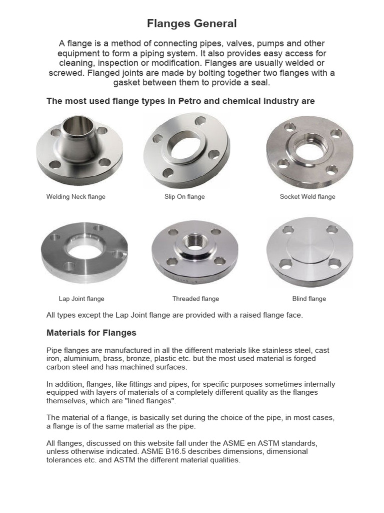 Types of Flanges in Piping Systems | PDF | Pipe (Fluid Conveyance ...