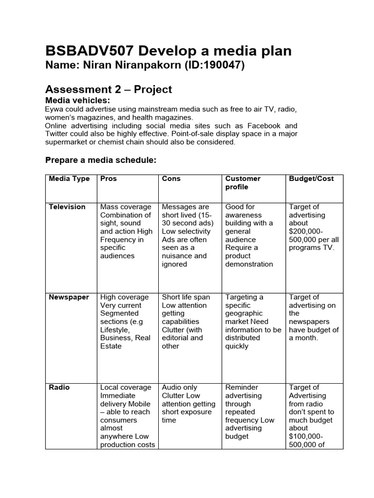 BSBADV507 Develop A Media Plan Ass2 | PDF | Advertising | Social Media